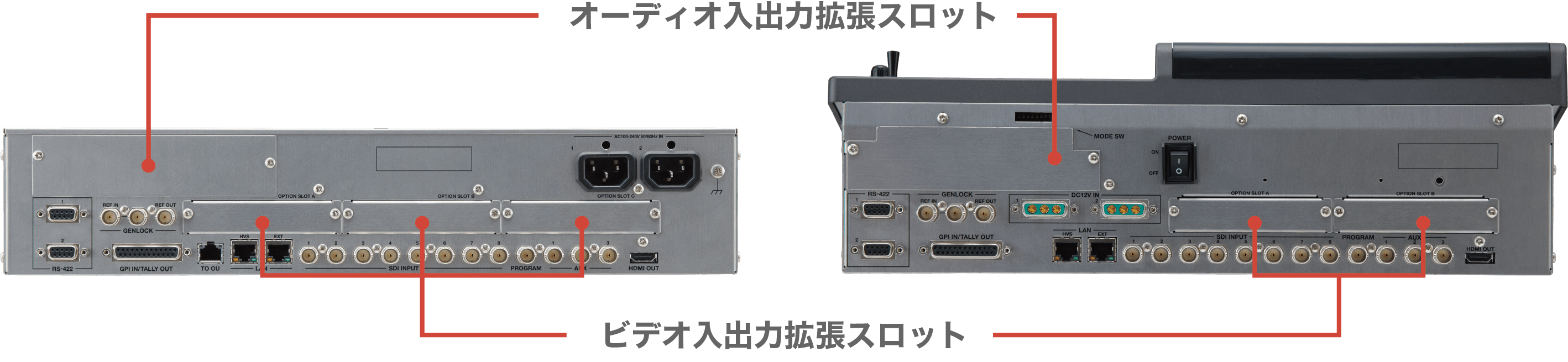 放送・映像制作 HVS-190S/190I - 製品情報 - 朋栄 - FOR-A